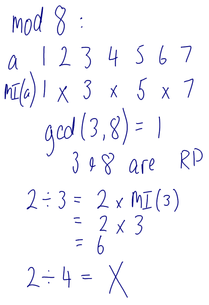 Number Theory CSS322 S2 2013 