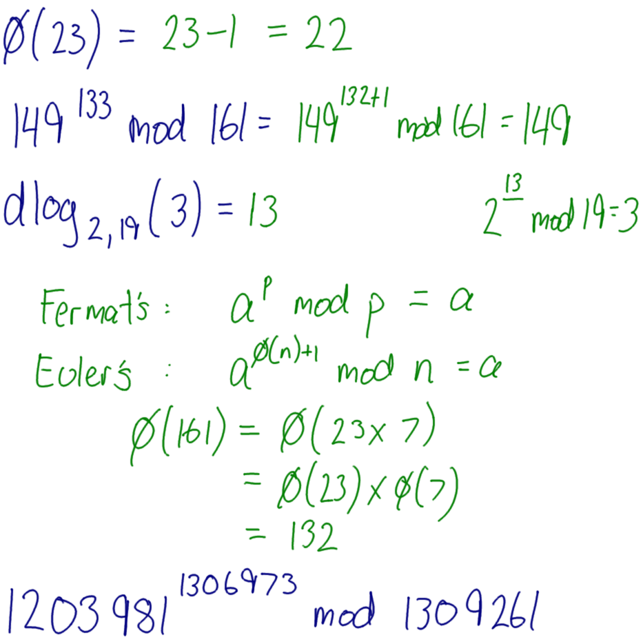 Number Theory CSS322 S2 2014 Number Theory CSS322 S2 2014