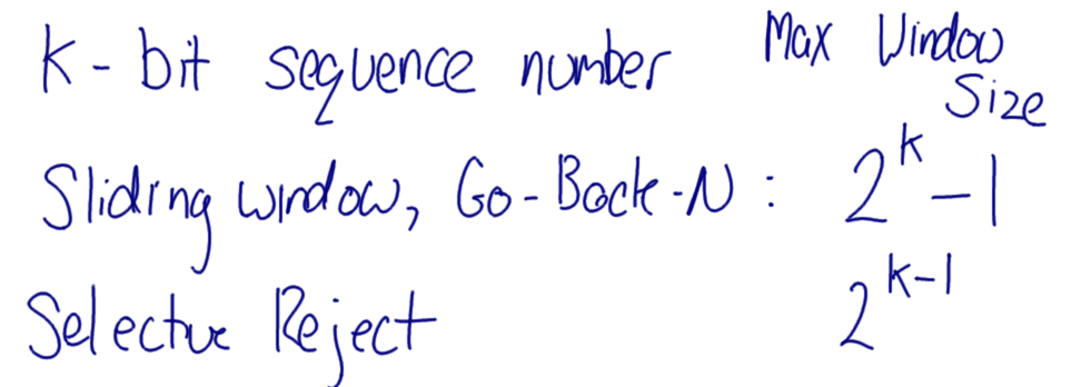 Data Link Control Protocols ITS323 S1 2014 